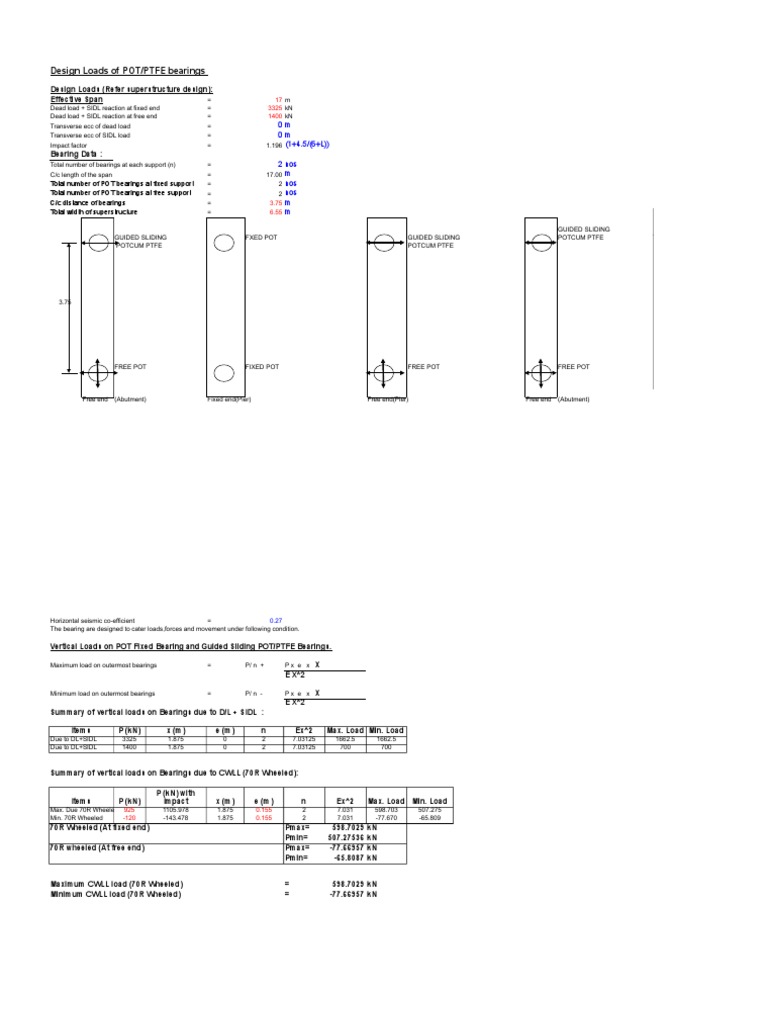 Loads On Pot - Ptfe Bearing - 3x17m Span | PDF | Structural Load | Force