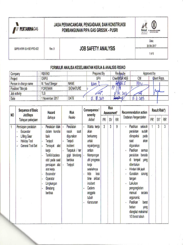 JSA TLB Sign PDF | PDF