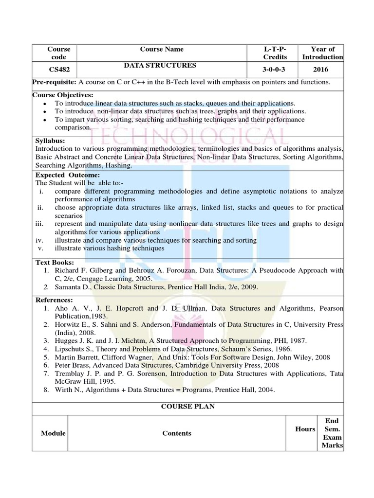 Data Structures: An In-Depth Exploration of Linear and Non-Linear Data ...