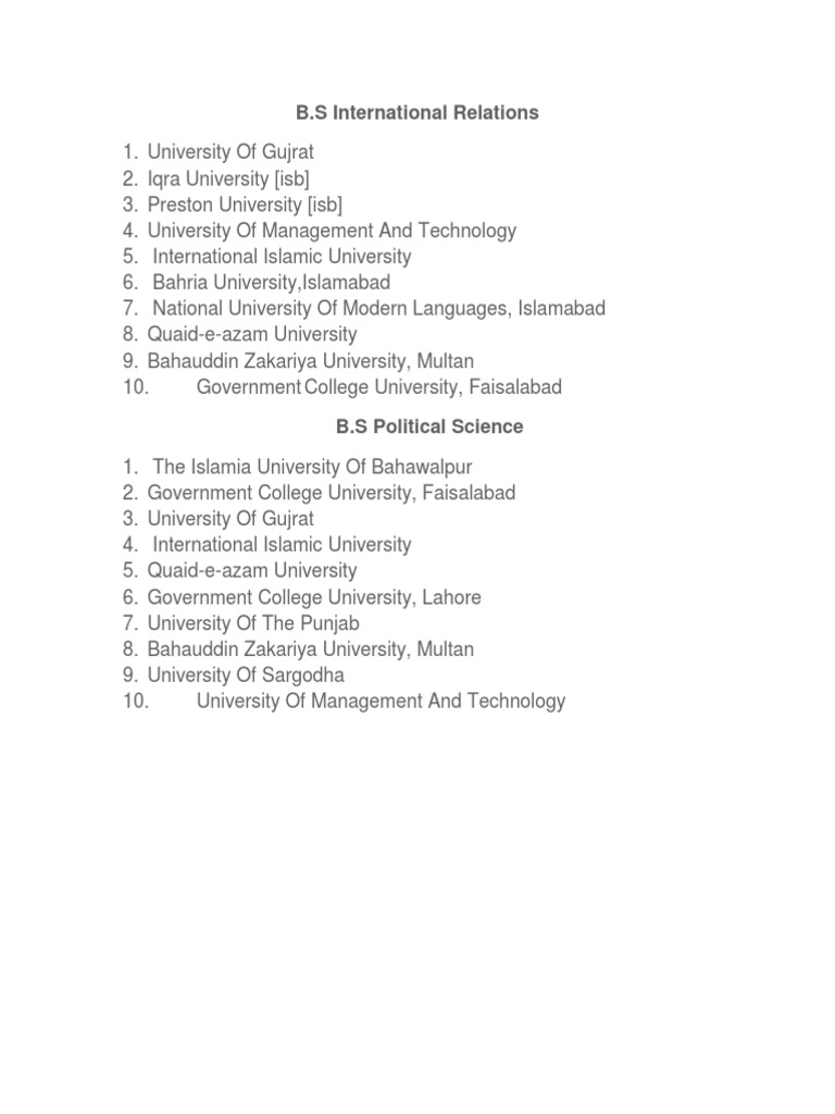 List of Universities | PDF