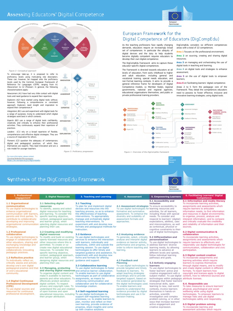Digcompedu Leaflet En-2017!10!09 | PDF | Collaboration | Pedagogy