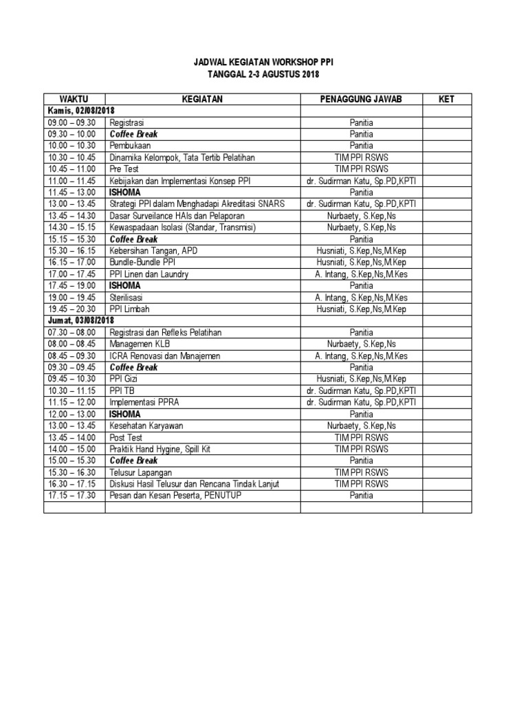 Jadwal Kegiatan Workshop Ppi | PDF