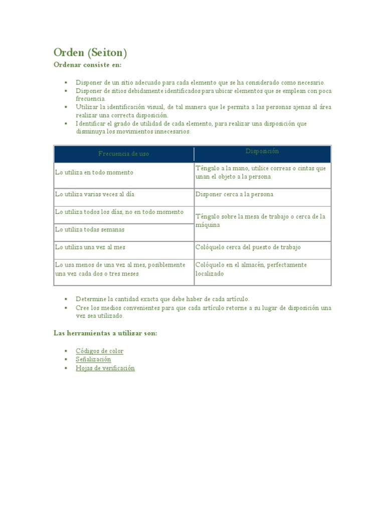 Seiton Ordenar | PDF