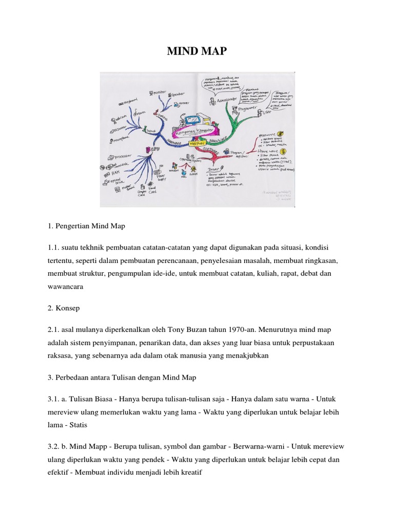 Pengertian dan Manfaat Mind Map | PDF