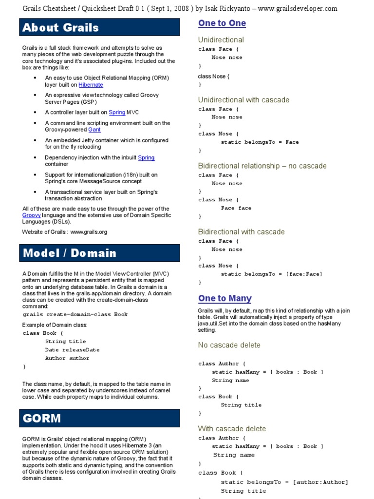 Grails Cheatsheet | Download Free PDF | Html Element | Class (Computer Programming)