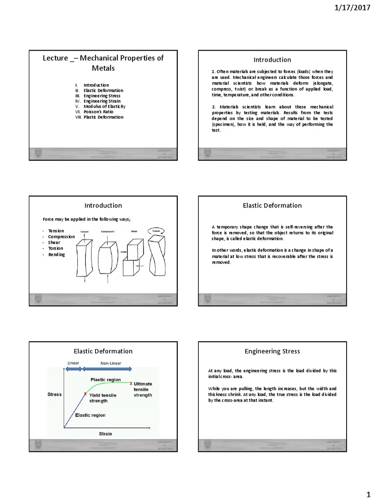 Lecture - Mechanical Properties of Metals: R Ramful Mechanics of ...