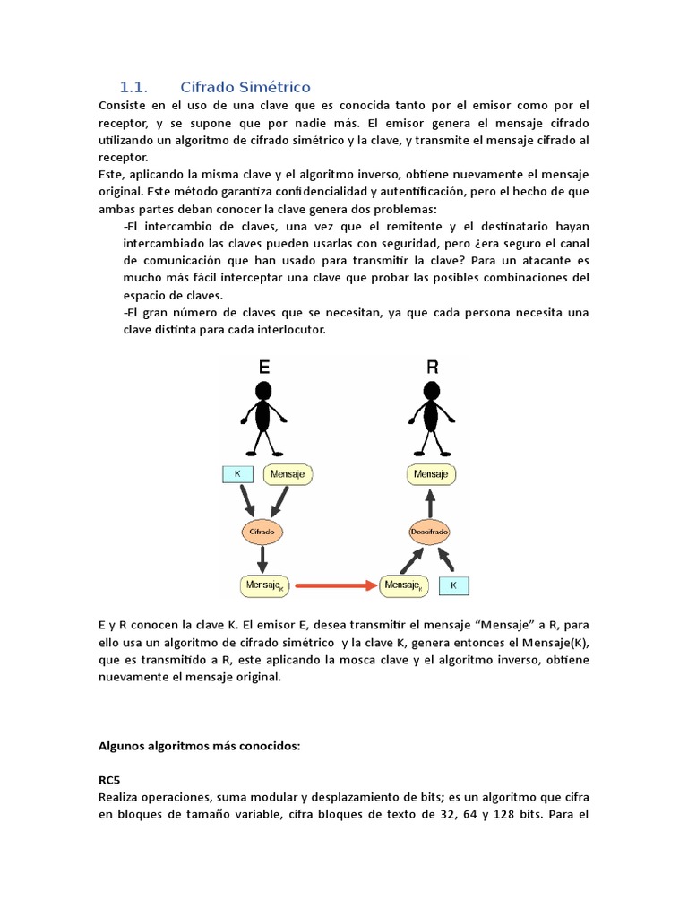 Introducción al Cifrado Simétrico | PDF | Clave (criptografía) | Criptografía