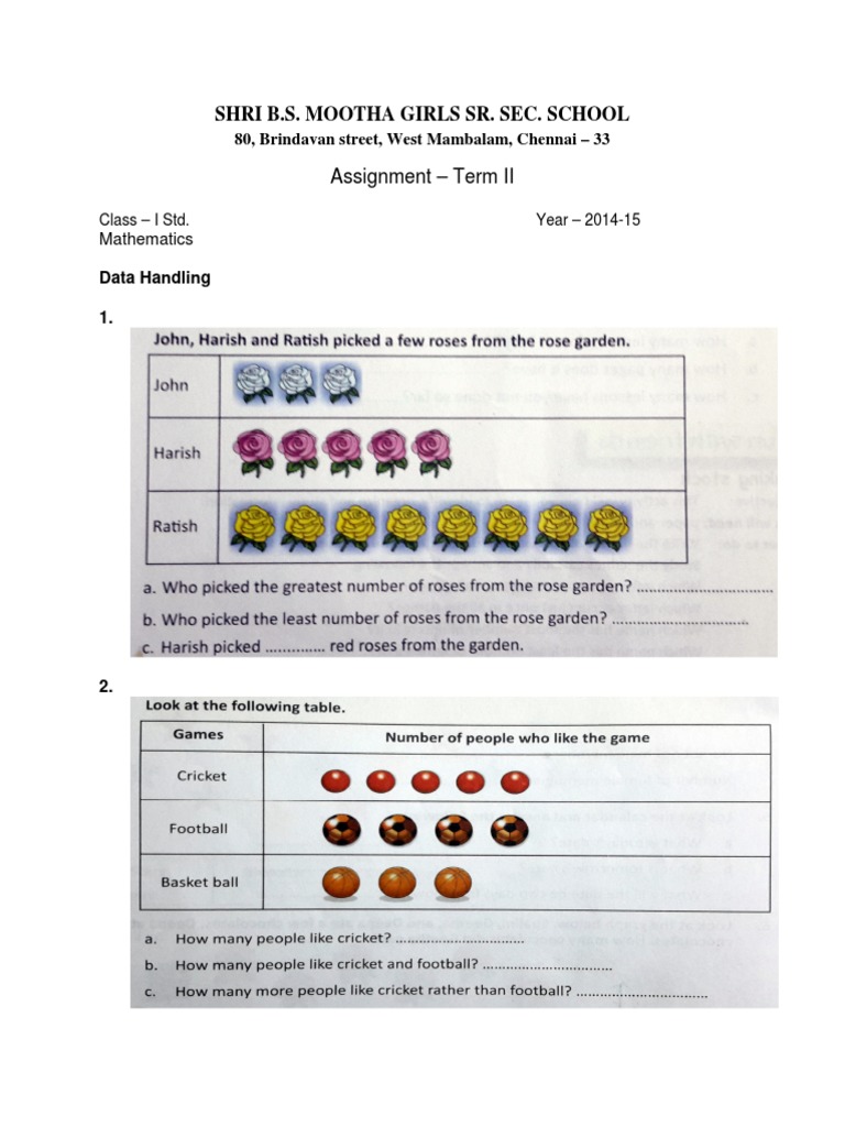 Shri B.S. Mootha Girls Sr. Sec. School: Assignment - Term II | Download ...