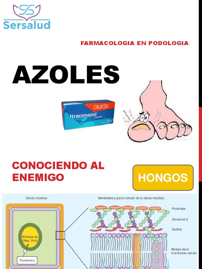 FARMACOLOGIA04 - azoles | Biodisponibilidad | Farmacología