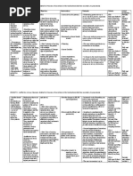 NCP - Ineffective Airway Clearance Pedia | PDF | Pneumonia | Respiratory Tract