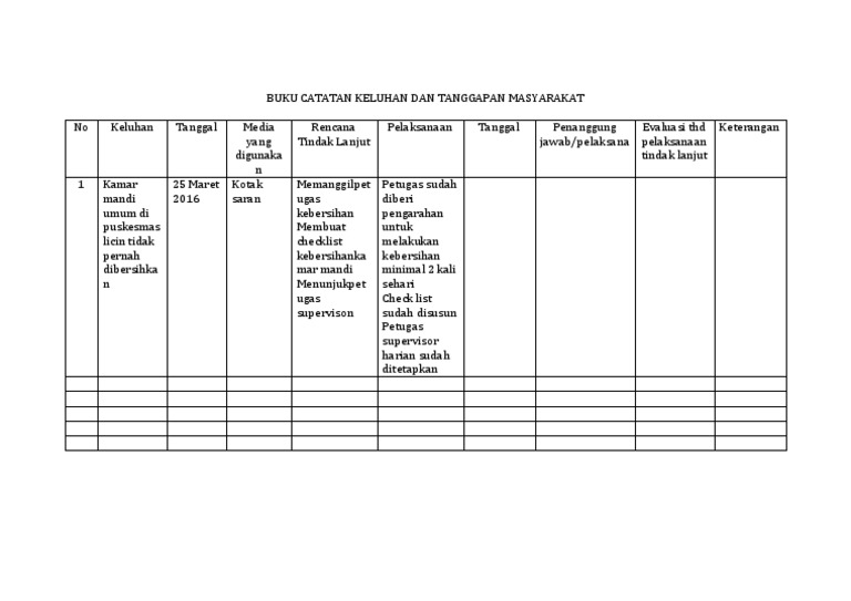 Contoh Buku Catatan Keluhan Dan Tanggapan Masyarakat | PDF