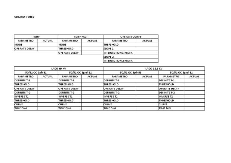 Siemens 7UT82 Relay Parameters Guide | PDF