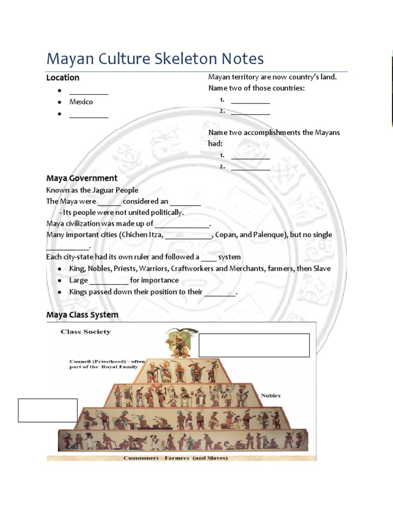 Mayan Culture Skeleton Notes: Location | PDF | Indigenous Peoples Of ...