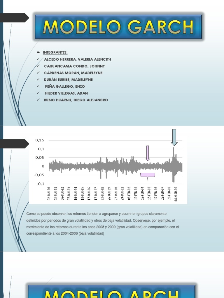 Diapos Terminadas Modelo Garch | PDF | Diferencia | Oblicuidad