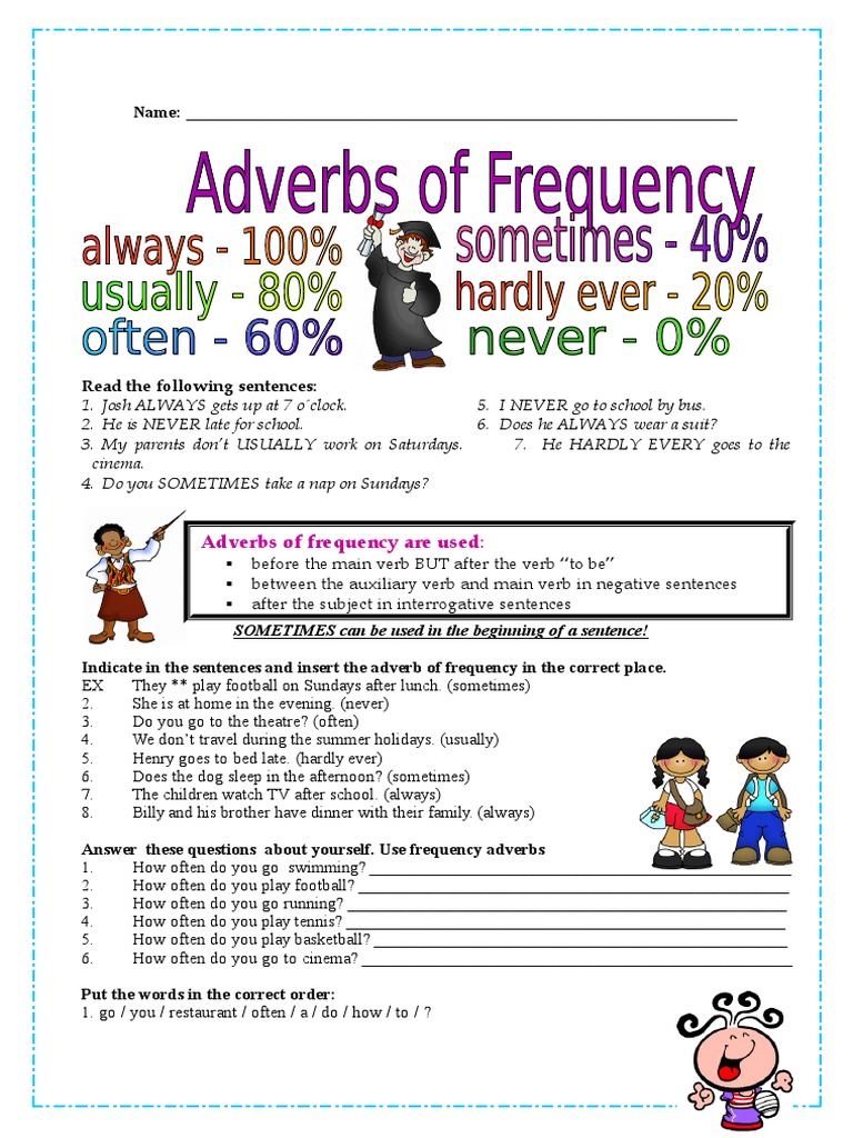 Frequency Adverbs Fun Activities Games 612 | PDF | Verb | Adverb