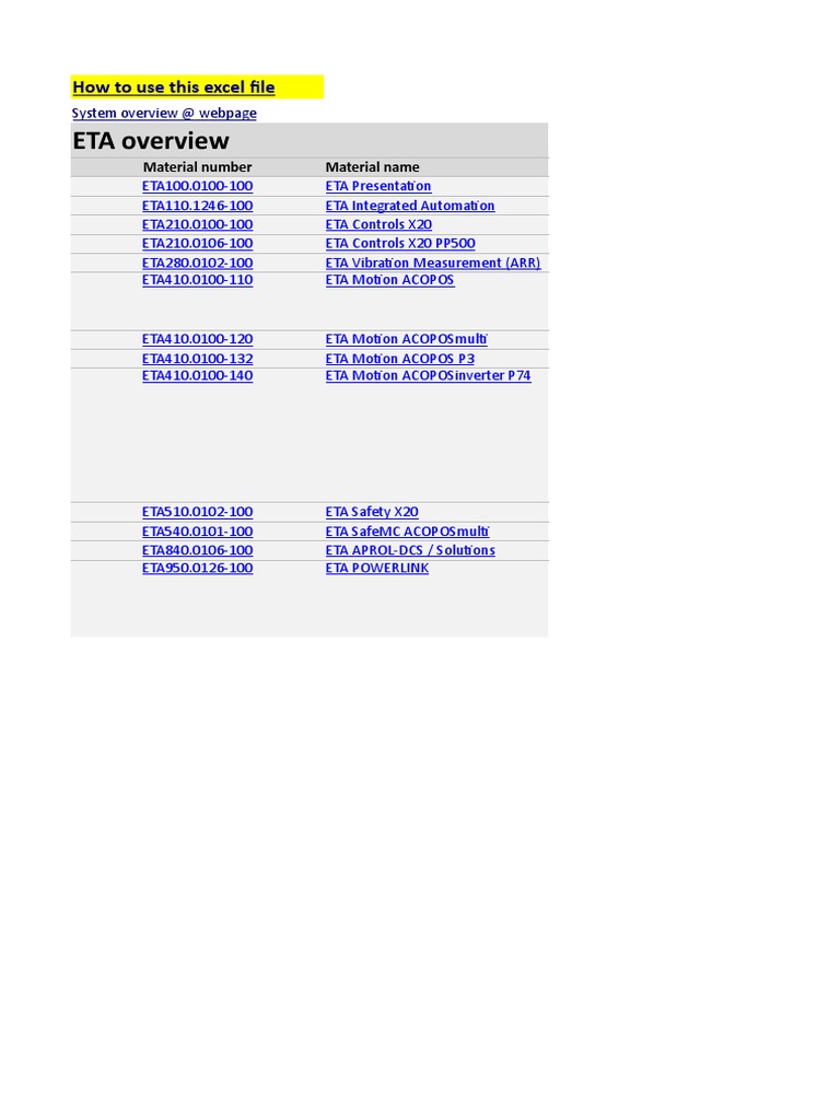 Eta - HW - V2.3.3 B&R Automation | Download Free PDF | Computer ...