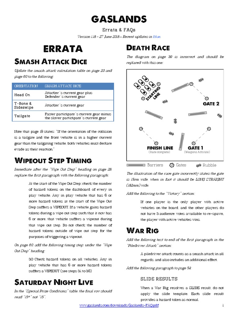 Gaslands FAQ PDF | PDF