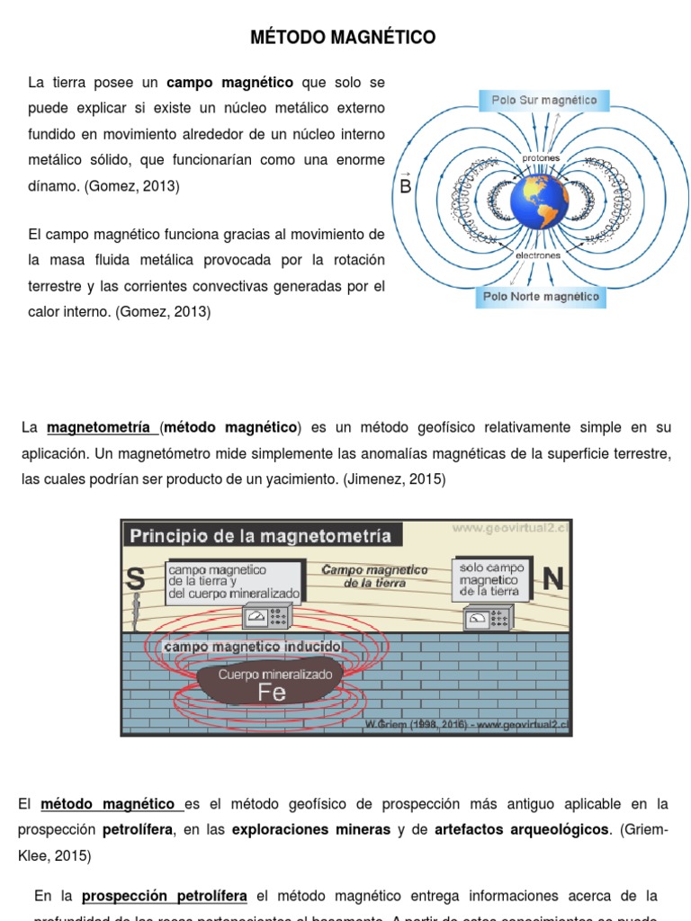 Metodo Magnético | PDF