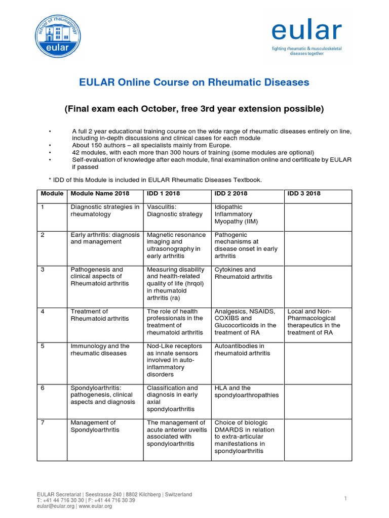 Module Titles List 2018 - Final | Download Free PDF | Arthritis ...