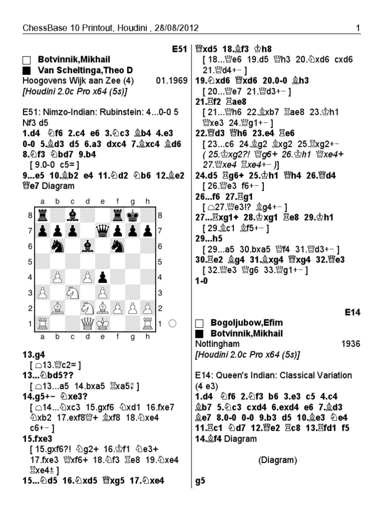 Chess Enthusiasts' Game Analysis | PDF | World Chess Championships ...