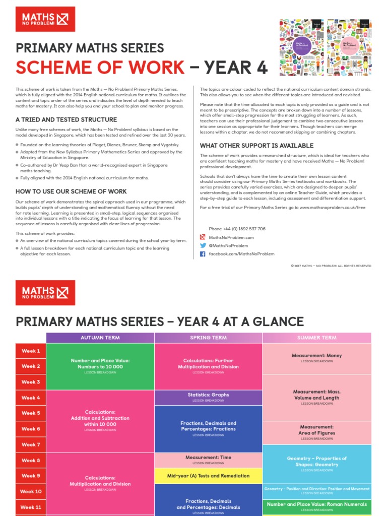 Maths Curriculum Year 4 | PDF | Area | Fraction (Mathematics)