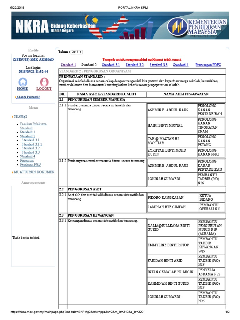 Pps Standard 2 PDF | PDF