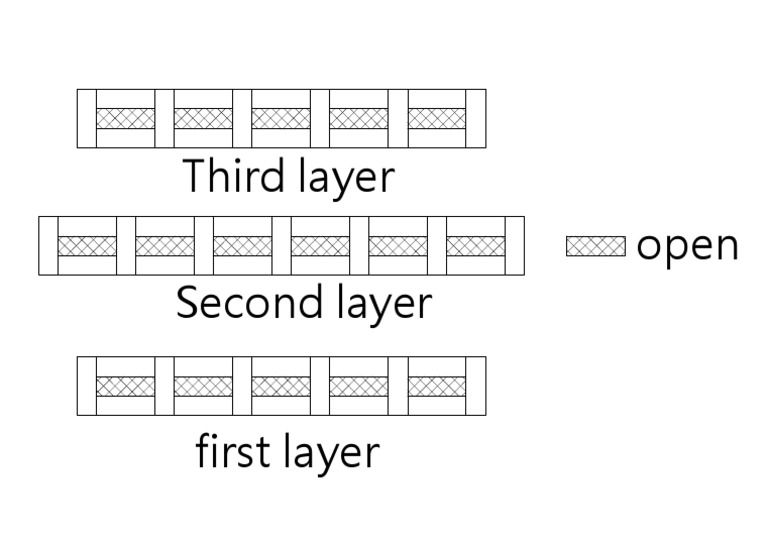 Rat Trap Brick | PDF