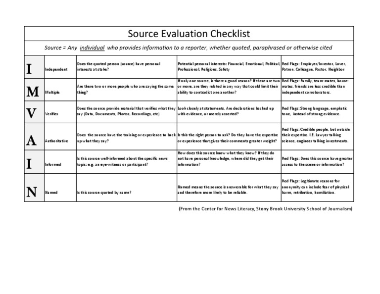 IM VAIN - Source Evaluation | PDF | Expert | News