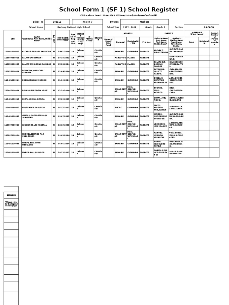 Sf1 - 2017 - Grade 8 (Year II) - 8-Acacia | PDF