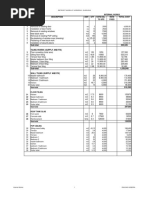 Typical BOQ - Building | PDF | Stairs | Concrete