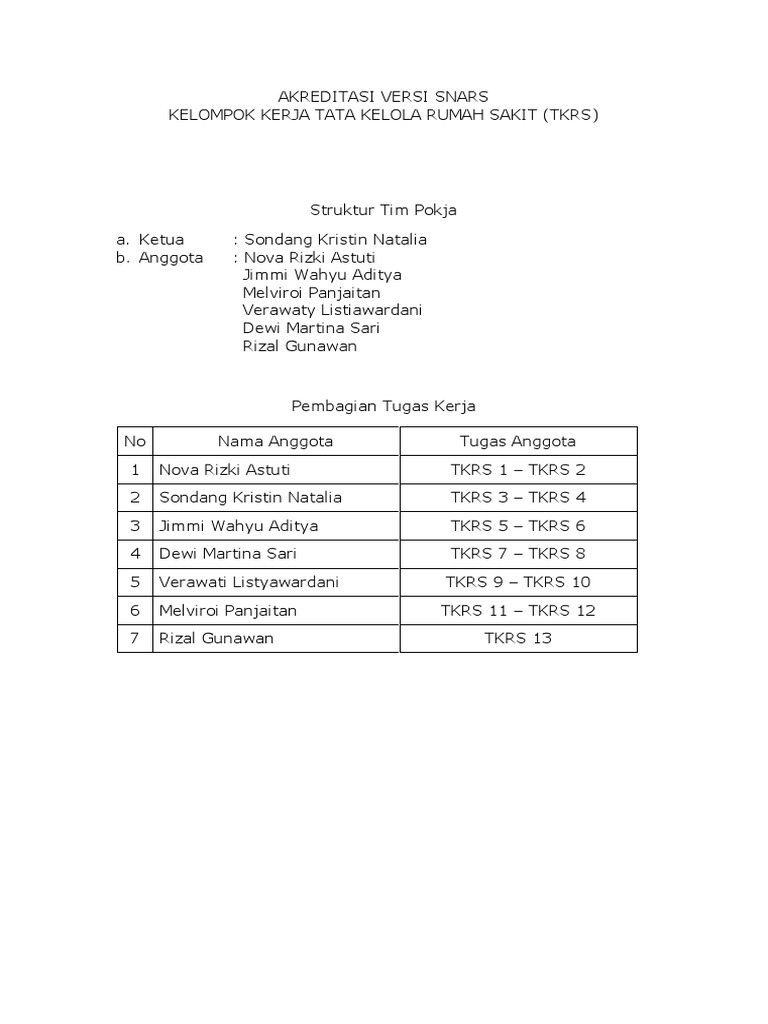Pembagian Tugas Pokja Tkrs | PDF