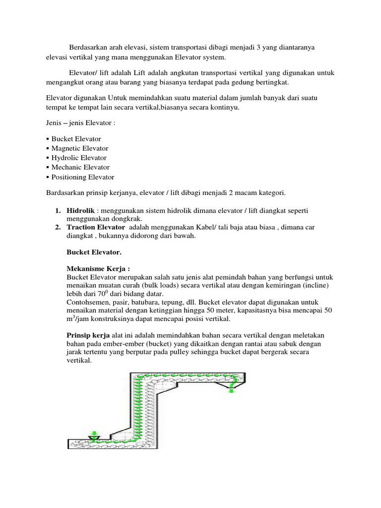 Panduan Lengkap Elevator Bucket | PDF | Griya & Taman | Teknologi & Rekayasa