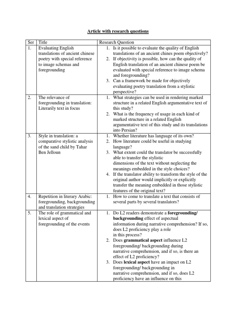 Examples of Foregrounding | PDF | Translations | Reading Comprehension