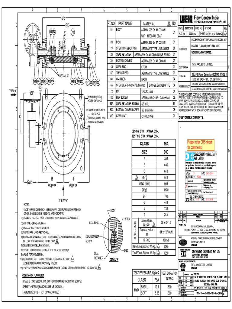 Please Refer CRS Sheet For Comments.: 2 29.01.2018 R Das | PDF