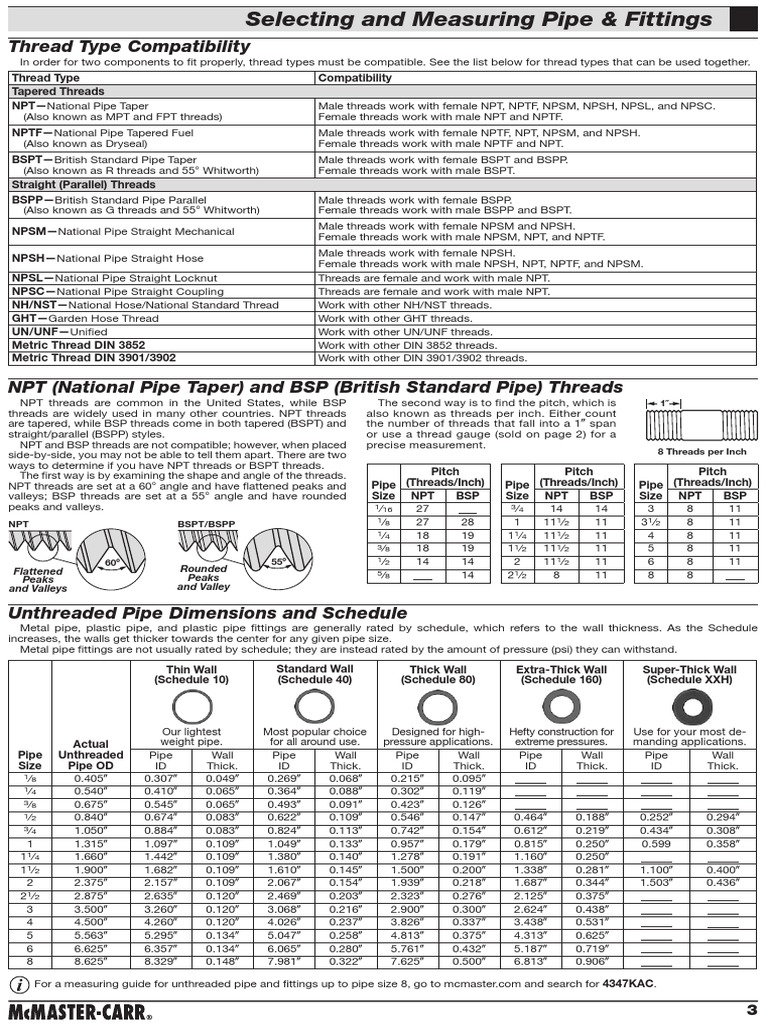 NPT Thread Chart PDF Pipe (Fluid Conveyance) Metalworking, 44% OFF