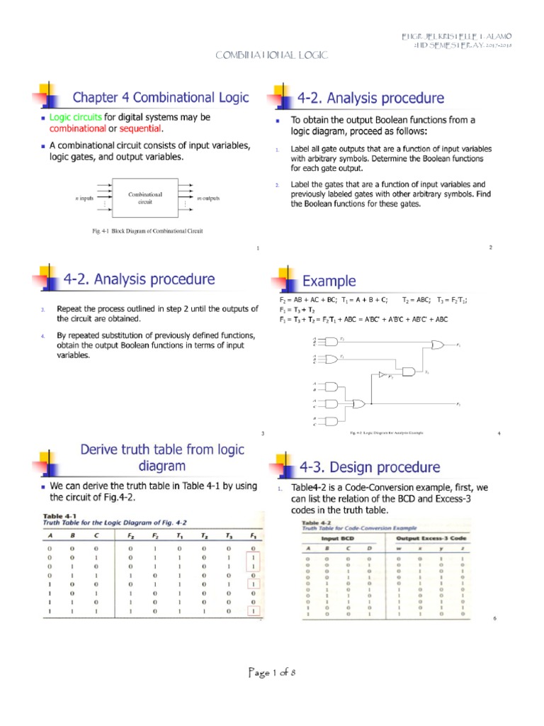 04 Combinational Logic Pdf