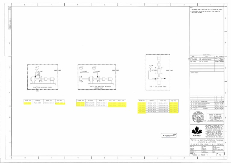 IFC - Issued For Construction: Apr 26, 2012 Nov 23, 2015 | PDF