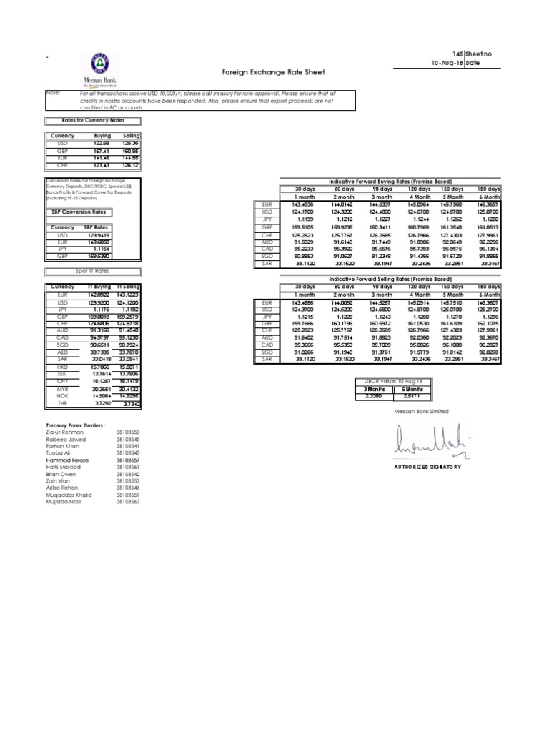Foreign Exchange Rate Sheet: 145 Sheet No Date 10-Aug-18 | PDF ...