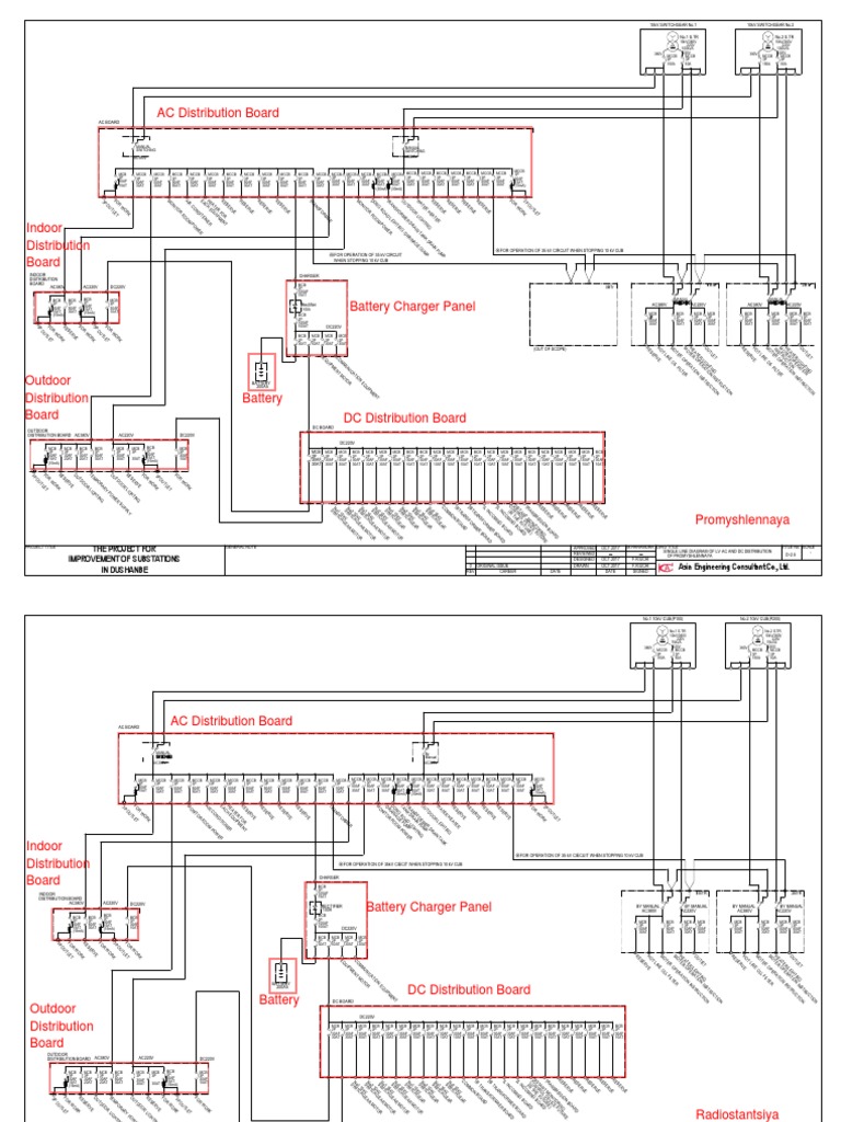 REFERENCE Drawings For LV Equipment | PDF