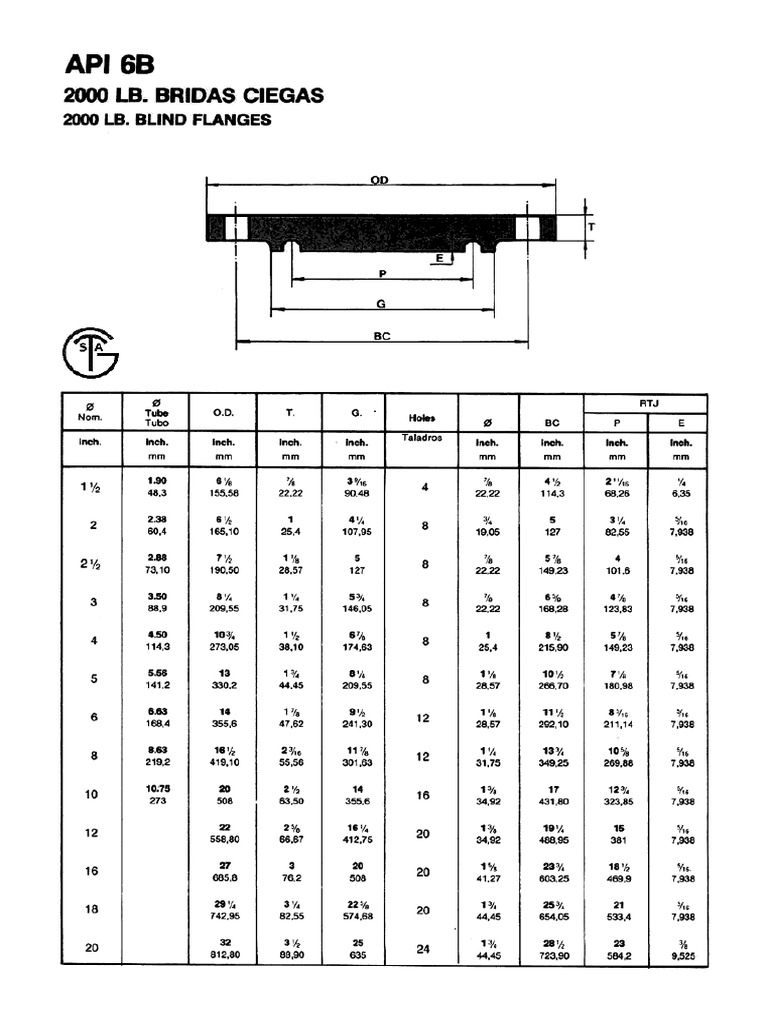 2000 LB B.L. (Api 6B) PDF | PDF