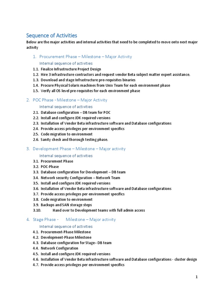Infrastructure Upgrade Project Sequence Activities | PDF | Software ...