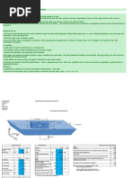 SLS and ULS Load Combinations Eurocode | PDF | Engineering | Structural ...