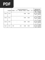 Jis G3113-2006 | PDF