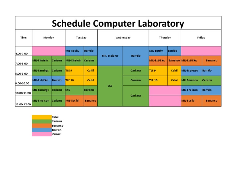 Lab Sched | PDF