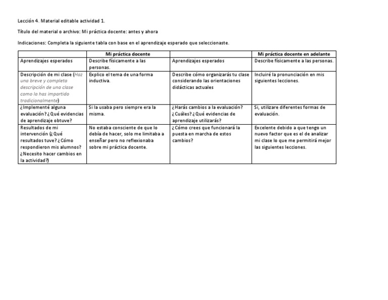 Action Plan Reflection