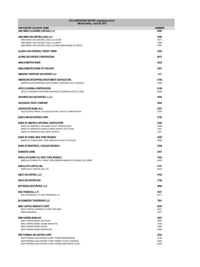 DTC Participant Report for June 2018 listing all Participant accounts ...