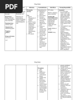 D50 IV Injection - Drug Study | PDF