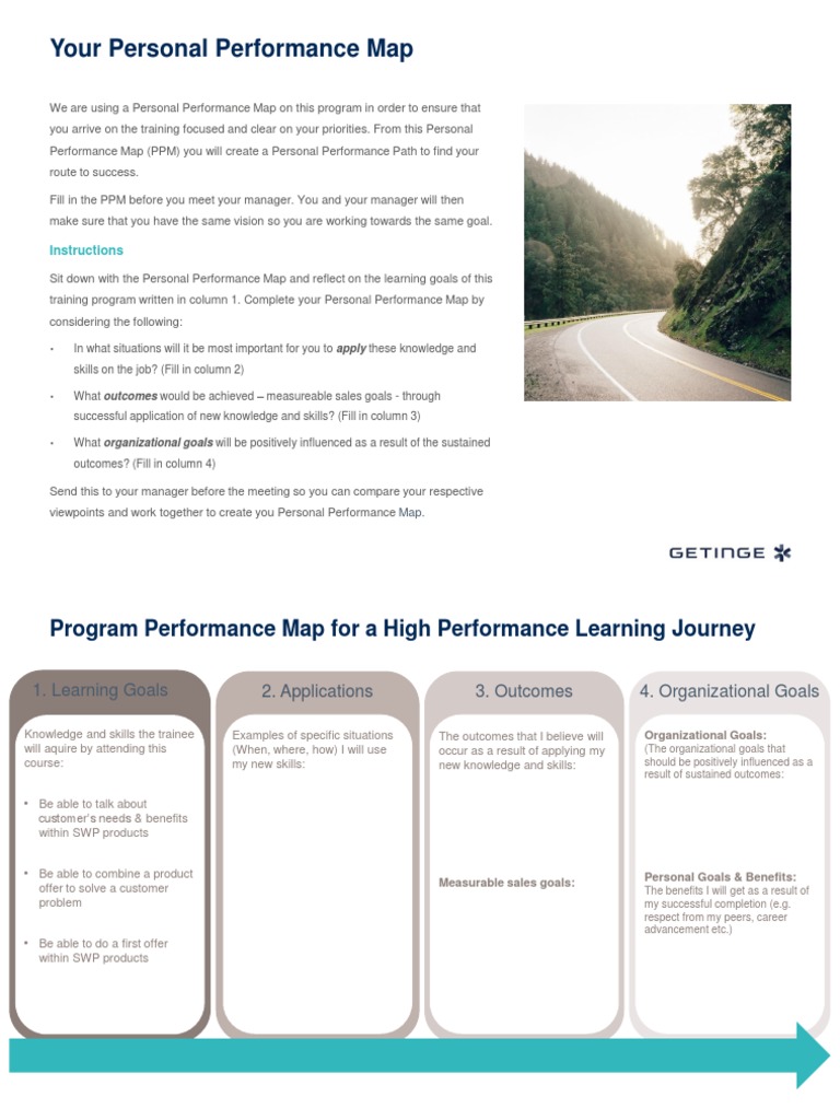 Your Personal Performance Map: Instructions | PDF | Goal | Quality Of Life