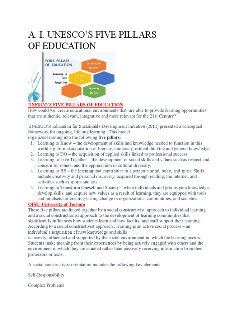 UNESCO's Five Pillars of Education | PDF | Constructivism (Philosophy ...