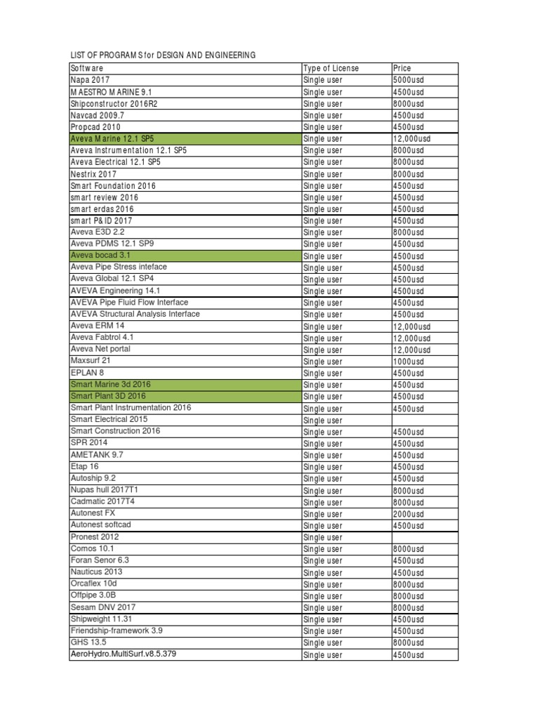 Floating Dry Dock Specification | PDF | Computing | Software